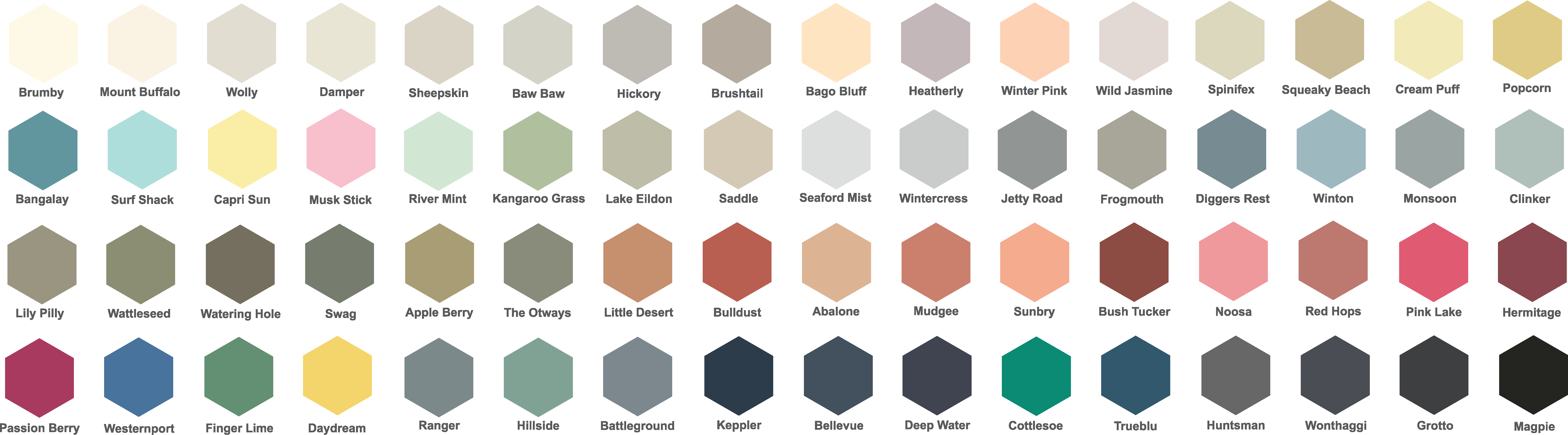 Graphenstone Australia